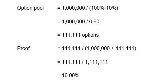 how to calculate your ESOP pool shares | kindrik partners